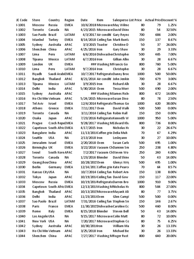 Practice Data | PDF