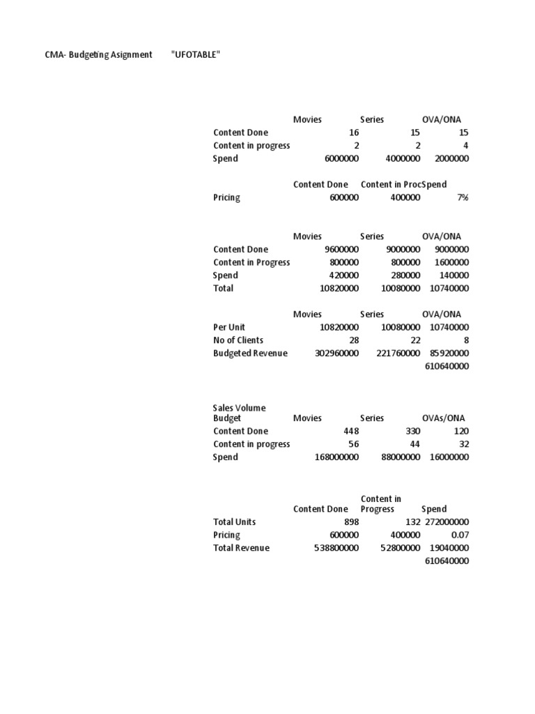 Mew | PDF | Market (Economics) | Business Economics