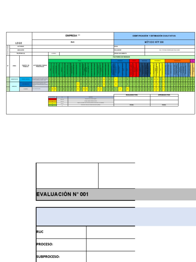 Matriz de Identificación de Riesgos - Ejemplo | PDF