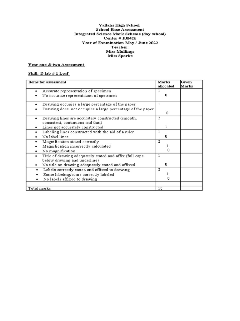 Integrated Science Mark Scheme 2022 - Doc Original-1 | PDF | Experiment | Heat
