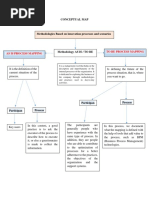 As-Is and To-Be Model | PDF