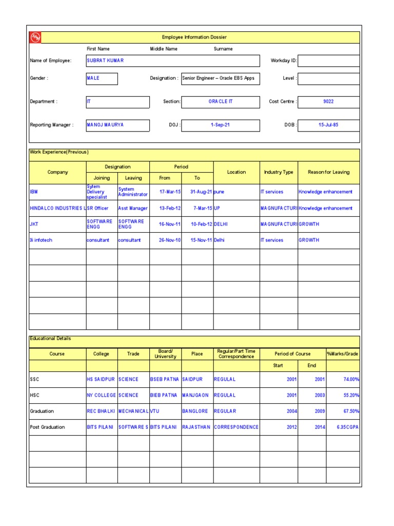 Employee Dossier: Biographical and Professional Profile of Subrat Kumar ...