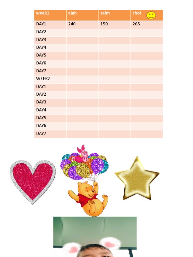 Day1 240 150 265 Day2 Day3 Day4 Day5 Day6 Day7 Week2 Day1 Day2 Day3 ...