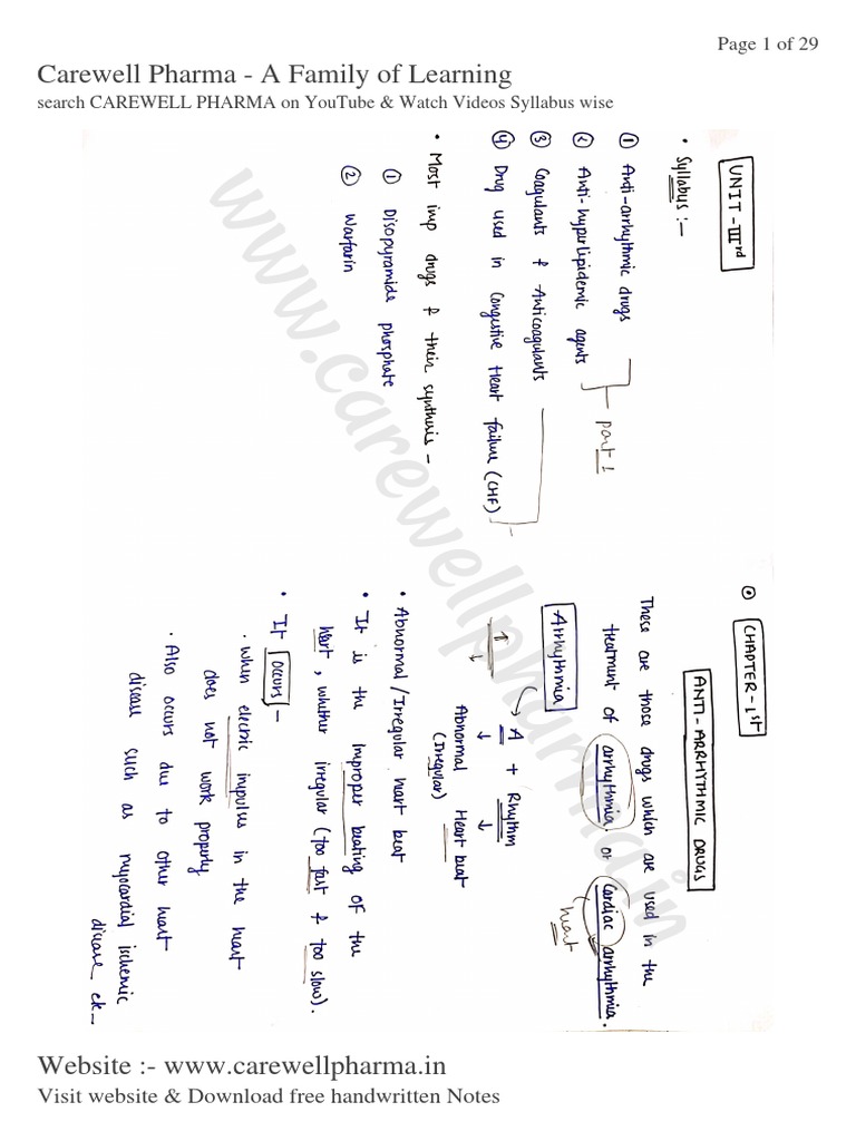 Unit 3 Chepter 1 Medicinal Chemistry | PDF | You Tube | Multimedia