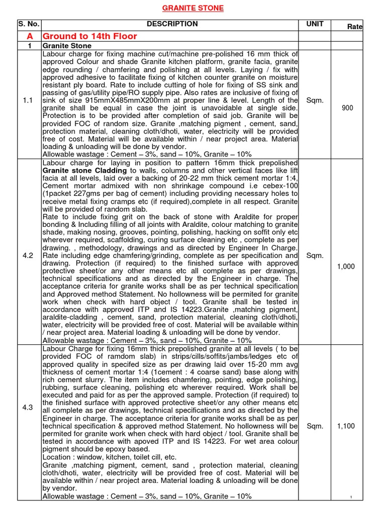 Boq For Granite | PDF | Mortar (Masonry) | Cement