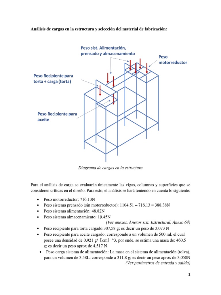Cálculos Cargas y Materiales | PDF | Viga (Estructura) | Doblar
