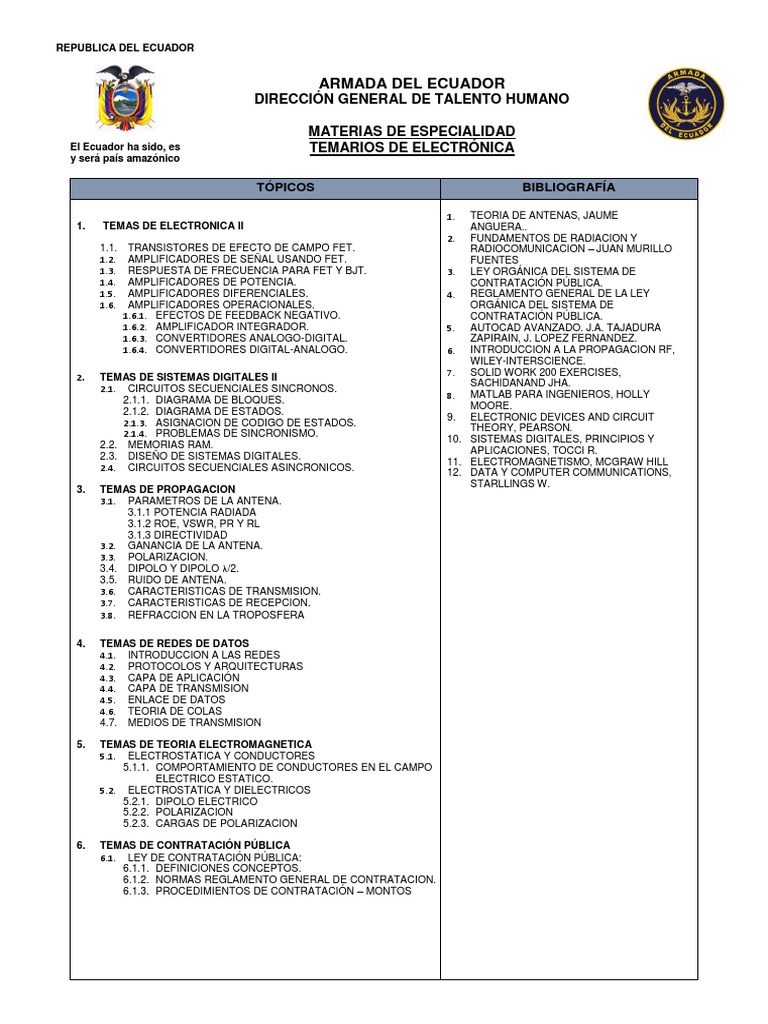 Temario Ingenieria Electronica | PDF | Antena (Radio) | Electrónica