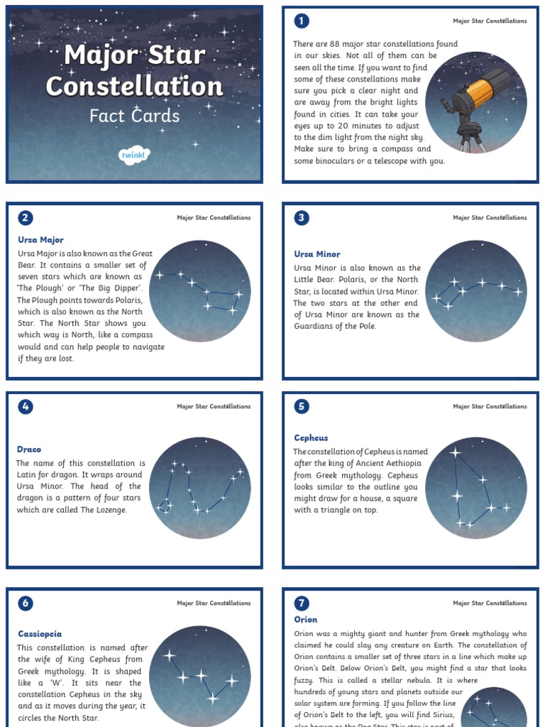 Major Star Constellation: Fact Cards | PDF | Constellation | Astronomy