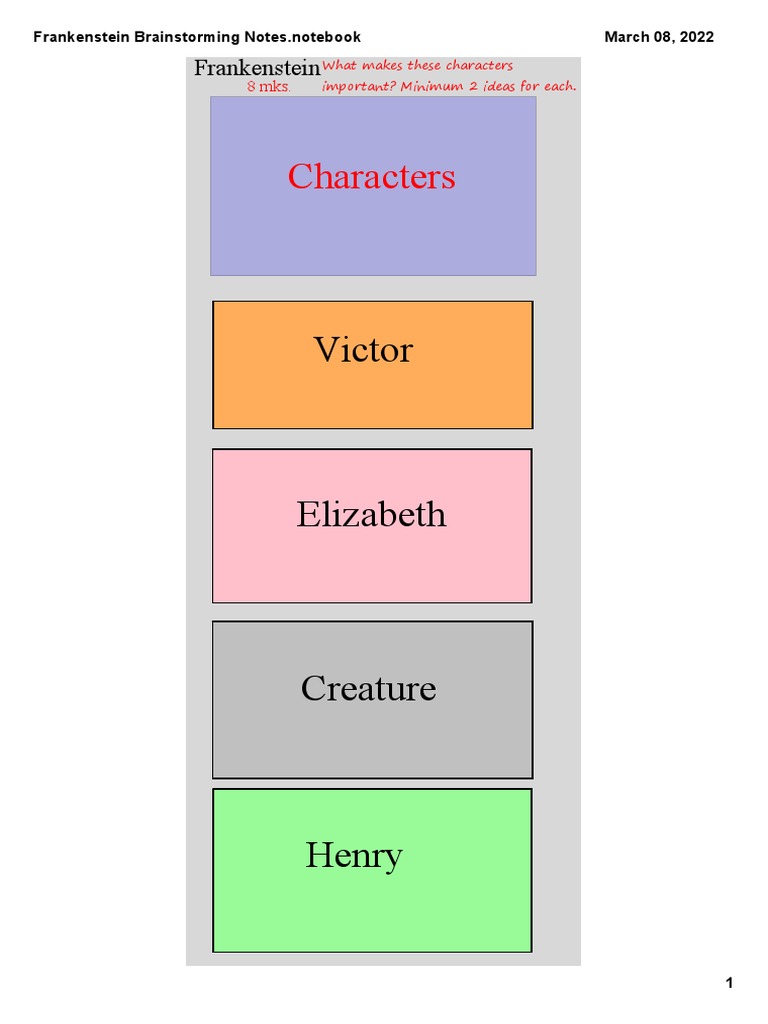 Symbols and Characters in Frankenstein | PDF | Games & Activities ...