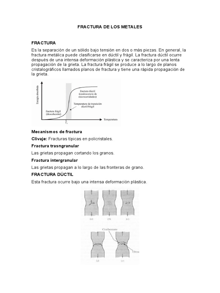 Fractura en Materiales Metálicos | PDF | Fractura | Fatiga (material)