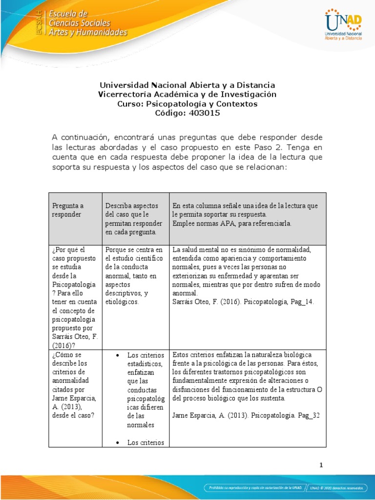Anexo 1 - Matriz Estudio de Caso - Paso 2 | PDF | Psicopatología | Neurociencia