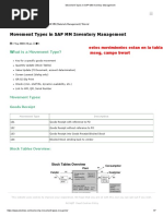 Oracle Interface Tables | PDF | Database Transaction | Table (Database)