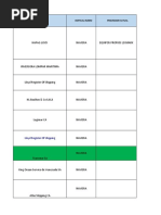 Tabla de Identificaciones de Roscas Hidraulicas | PDF | Ingeniería ...