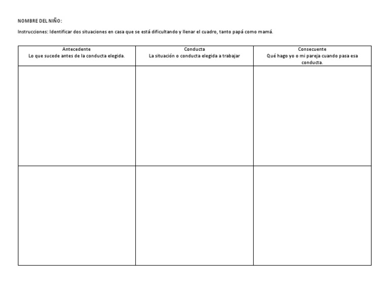 ABC de LA CONDUCTA - Antecedente - Conducta - Consecuente | PDF