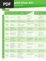 Jezyk Angielski-Impulse 3 | PDF