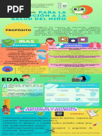 Infografía NOM 036 SSA2 2012 | PDF | Vacunas | Medicina CLINICA