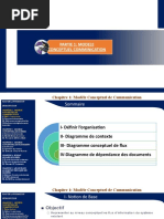 MERISE 2 MCC, MCD, MCTA, MOTA, MLD Et MPD | PDF | Informatique