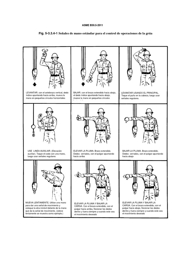 Señales Asme b30.5 | PDF | Mano | Locomotoras