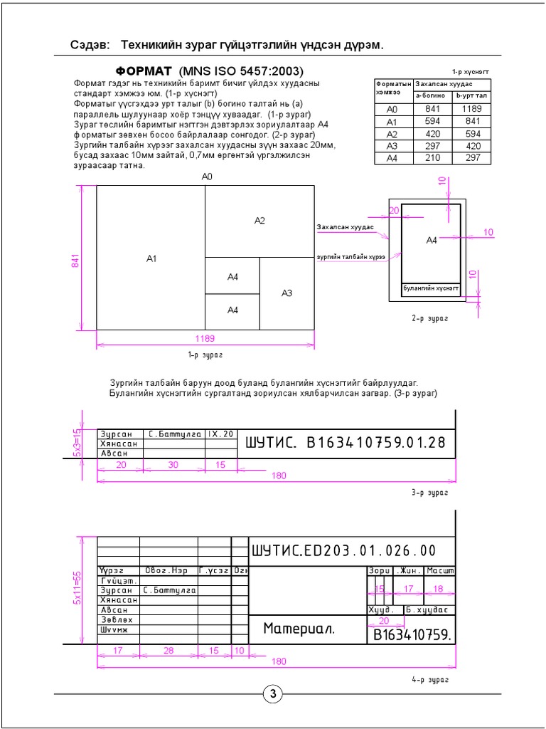 MNS Iso 5457:2003 | PDF