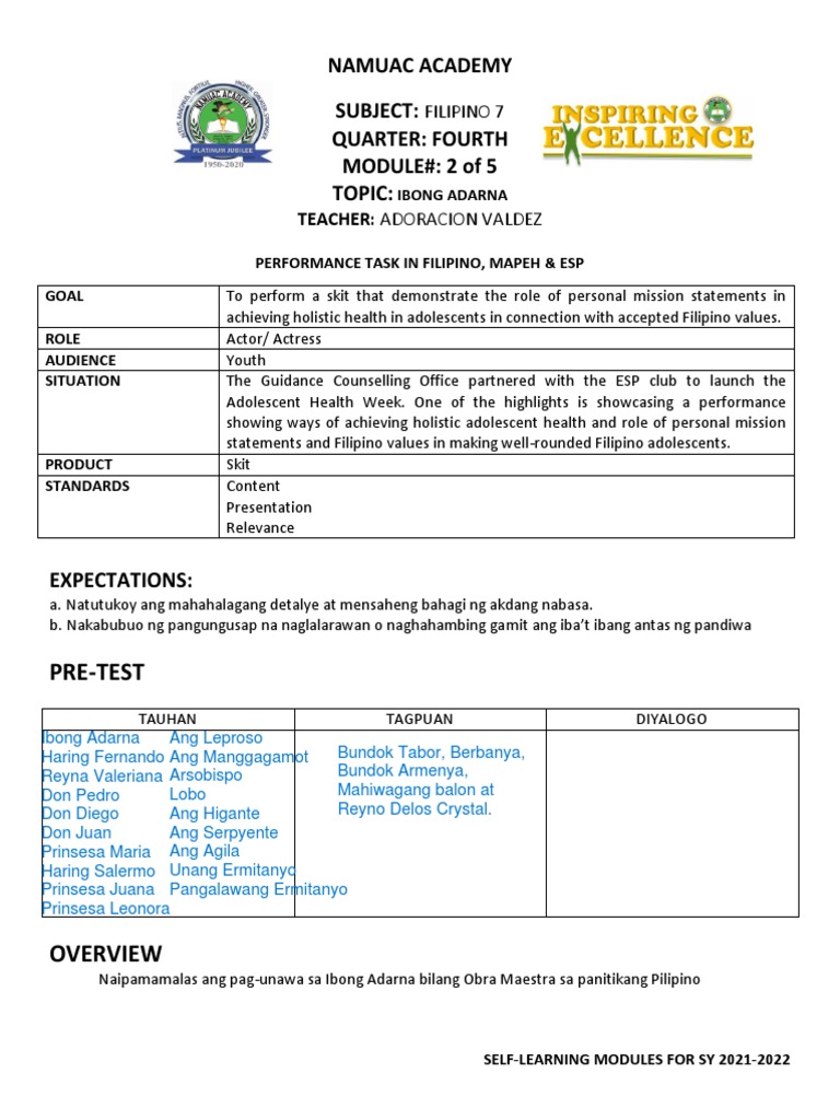 Filipino 7 q4 m2 PDF | PDF