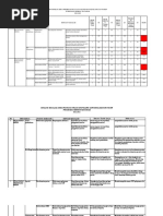 Asma Control Test | PDF