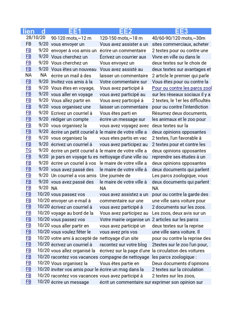 Lien D EE1 EE2 EE3 | PDF