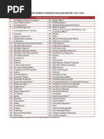 Agri-Fisheries Enterprise Enrollment Form: (Ffedis) | PDF | Vegetables ...