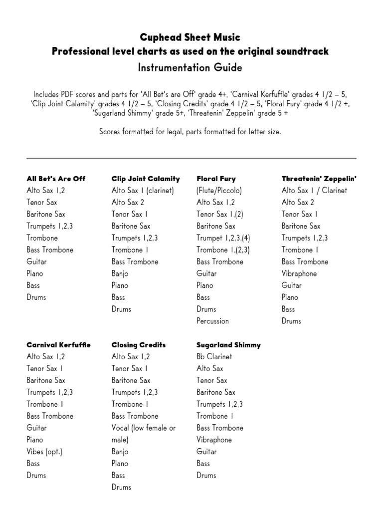 Instrumentation Guide: Cuphead Sheet Music Professional Level Charts As ...