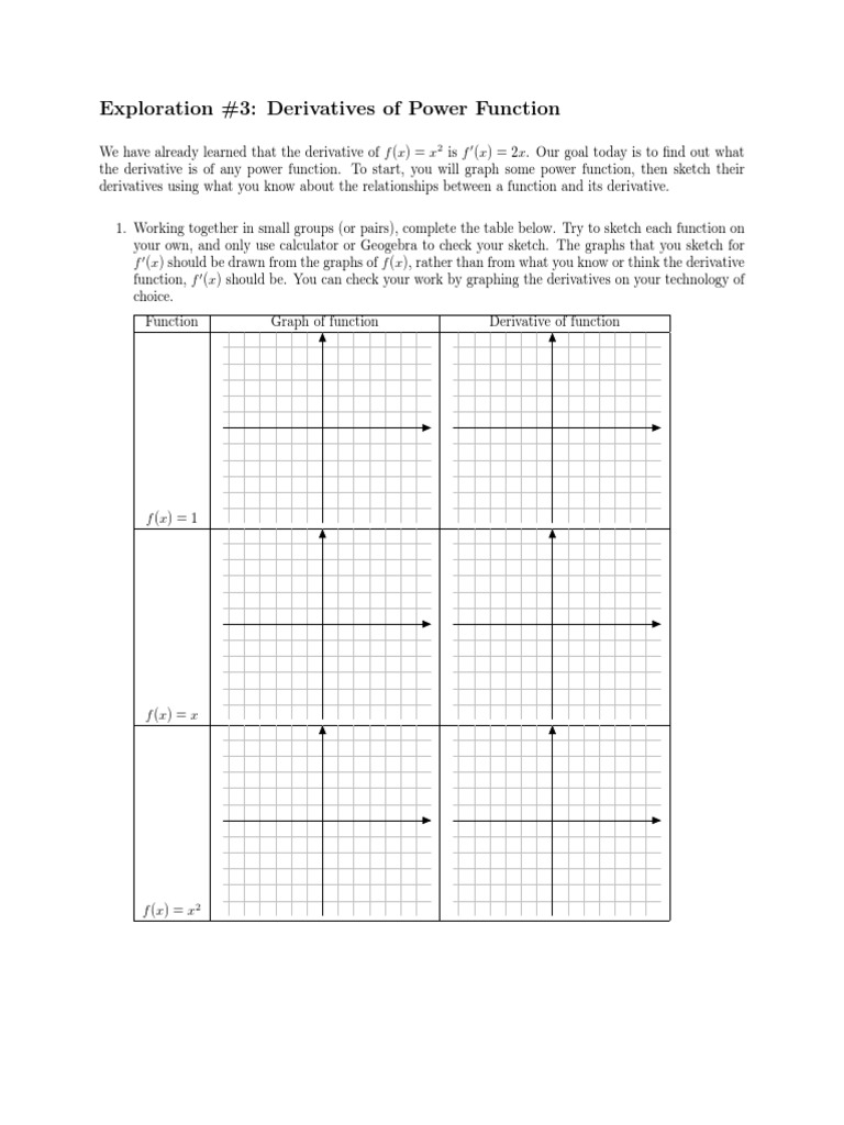 Derivative Power Function PDF Derivative Function Mathematics 