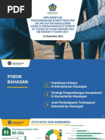 Pedoman IKU Dan Cascading | PDF | Karier & Perkembangan | Bisnis