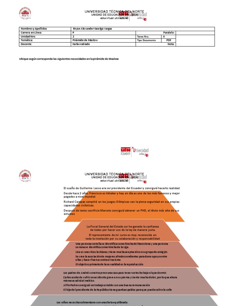 Taller Pirámide de Maslow | PDF
