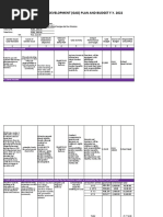 School GAD Action Plan 2021-2022 | PDF | Gender | Gender Studies