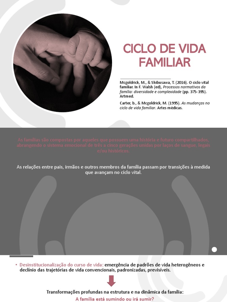Ciclo de Vida Familiar | PDF | Família | Vida
