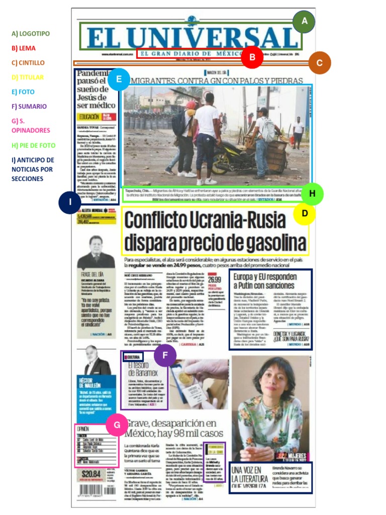Primera Plana de Periodico | PDF