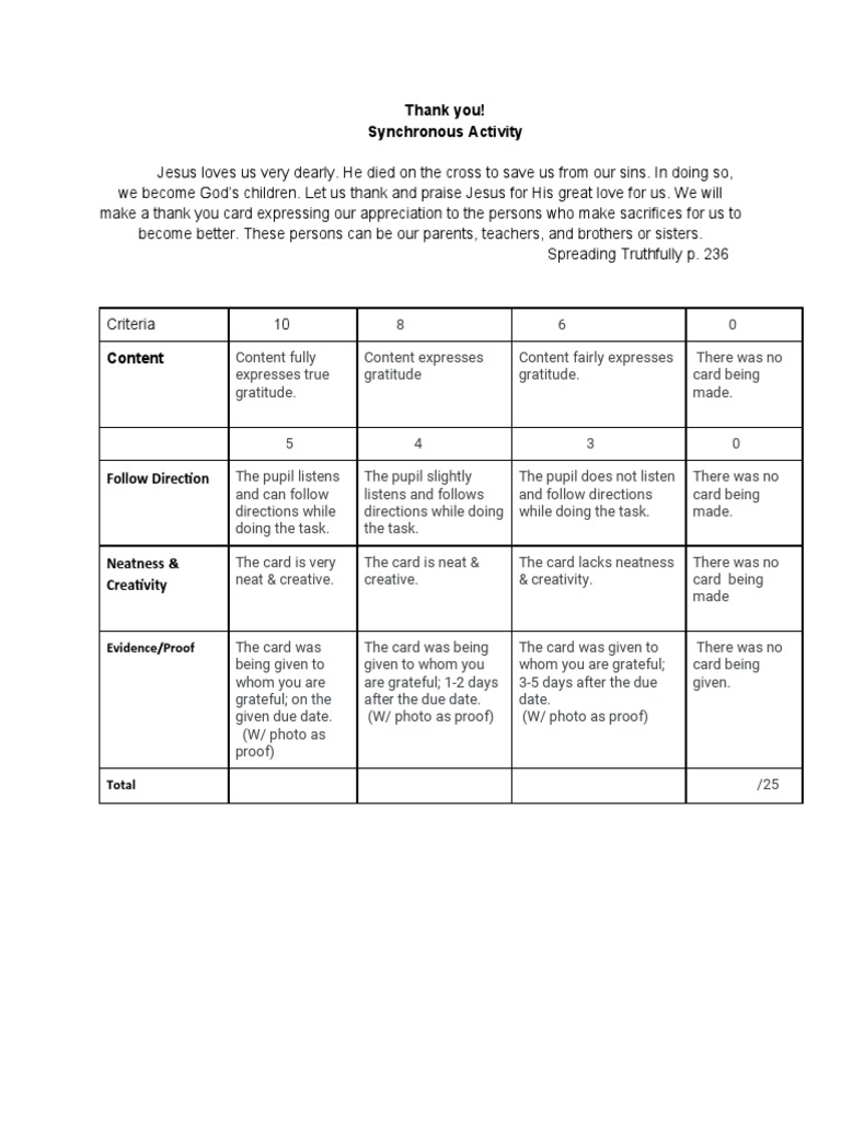 Rubric For Thank You Card | PDF