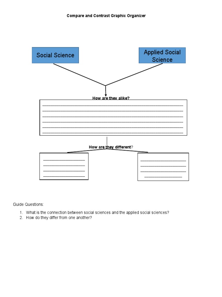 Activity 1 - Compare and Contrast Graphic Organizer | PDF