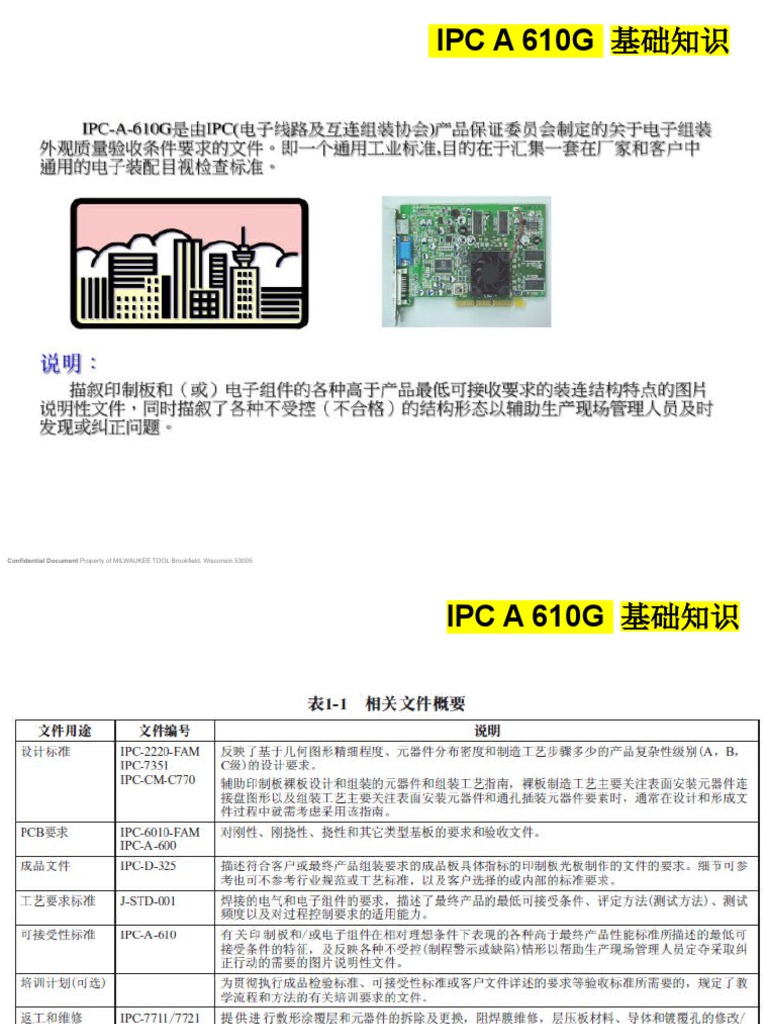 IPC A 610G 基础知识 | PDF