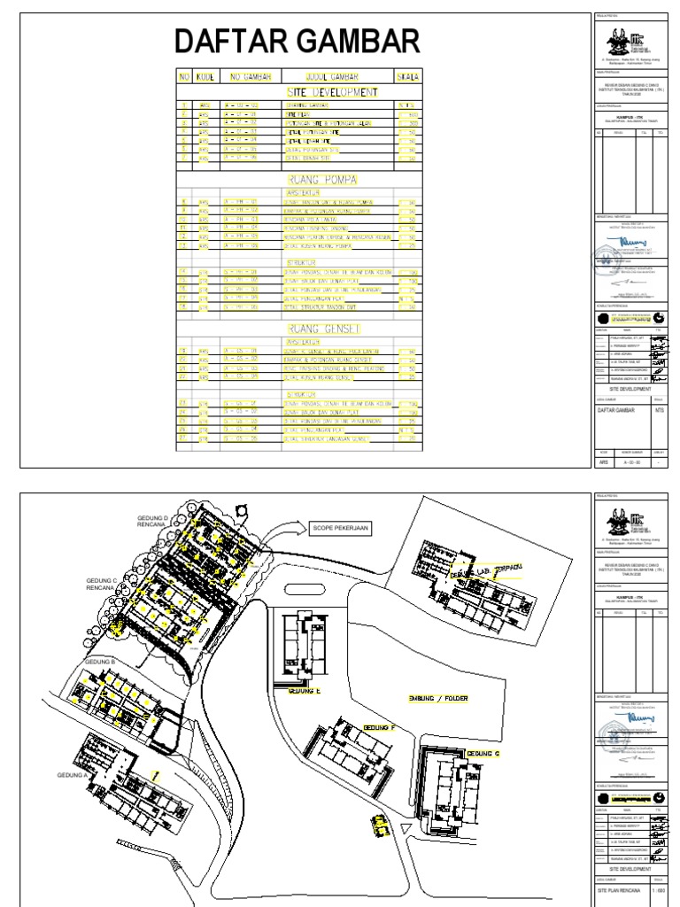 Gambar DED Site Development | PDF