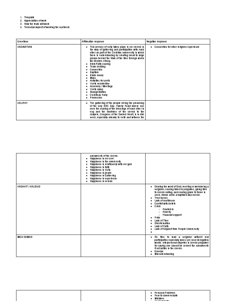 Youth, Children, Sitio Ecleo | PDF | Faith | Christian Mission