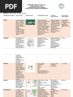 Etomidato y Ficha Técnica | PDF | Cortisol | Fentanilo