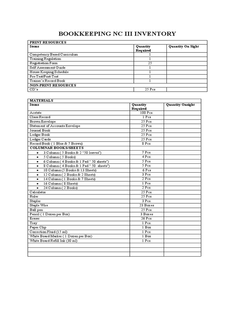 Bookkeeping NC Iii Inventory | PDF | Bookkeeping | Tools Bookkeeping NC Iii Inventory | PDF | Bookkeeping | Tools
