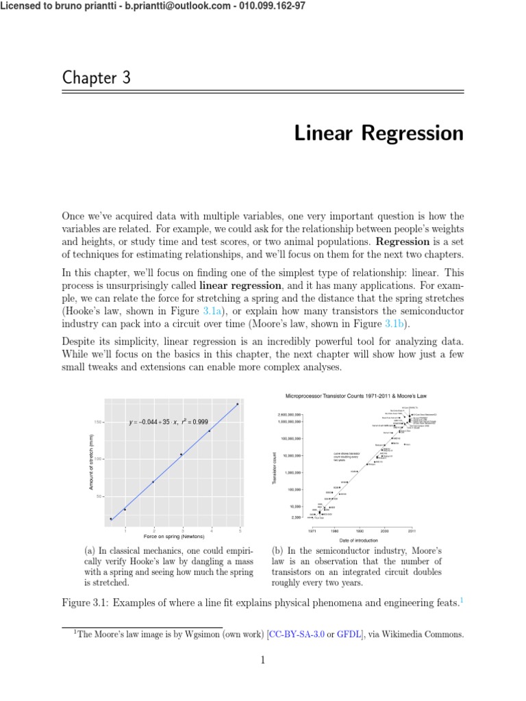 Linear Regression: CC-BY-SA-3.0 GFDL | PDF | Regression Analysis ...