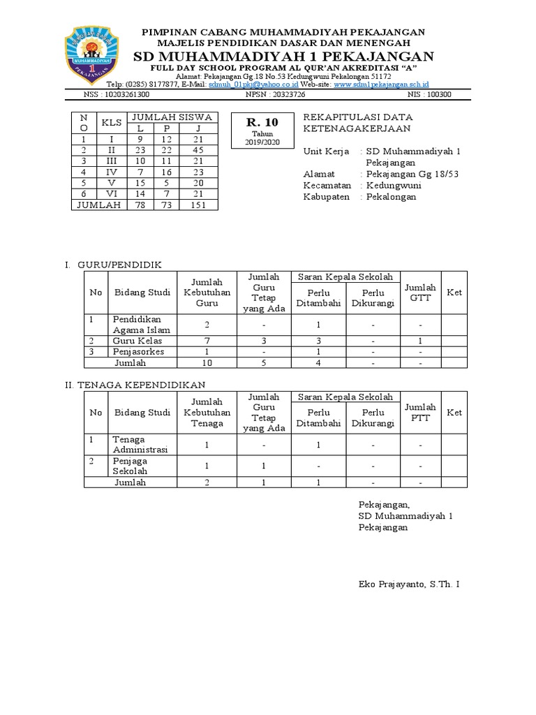 Format R10 - Rekapitulasi Data Ketenagakerjaan Sekolah Dasar | PDF