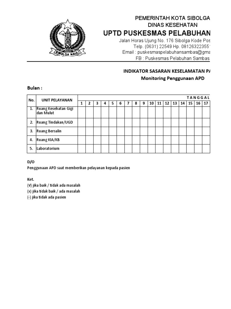 Form Monitoring Sasaran Keselamatan Pasien Pdf