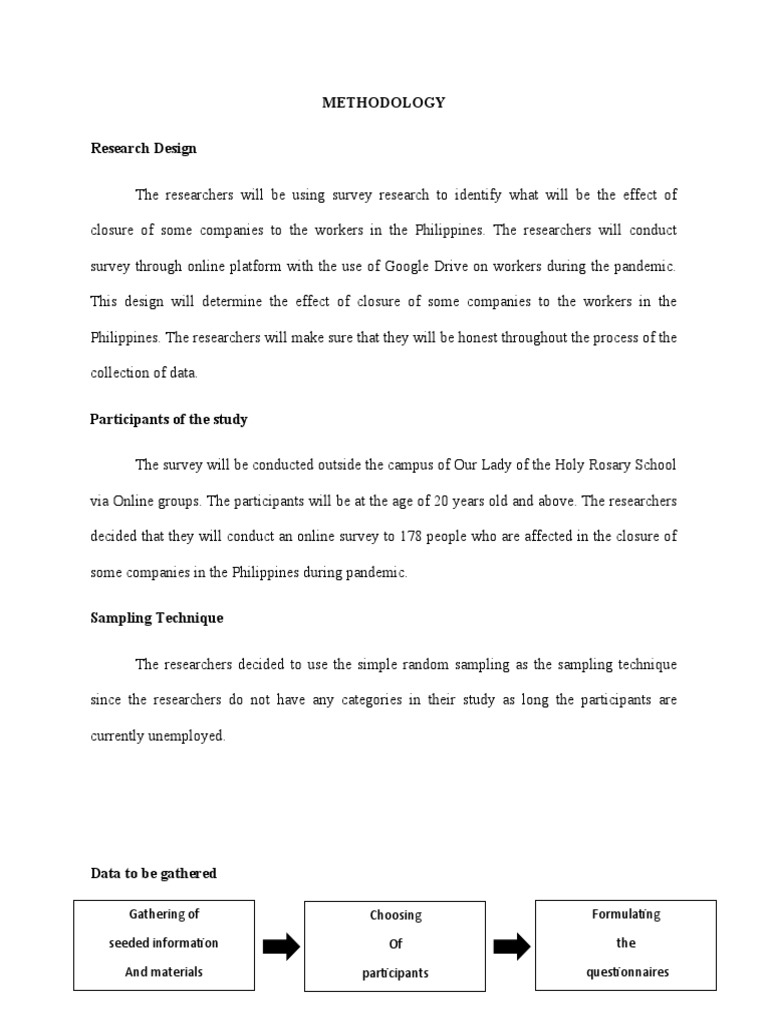 PR 2 Group 5 Methodology | PDF | Survey Methodology | Questionnaire