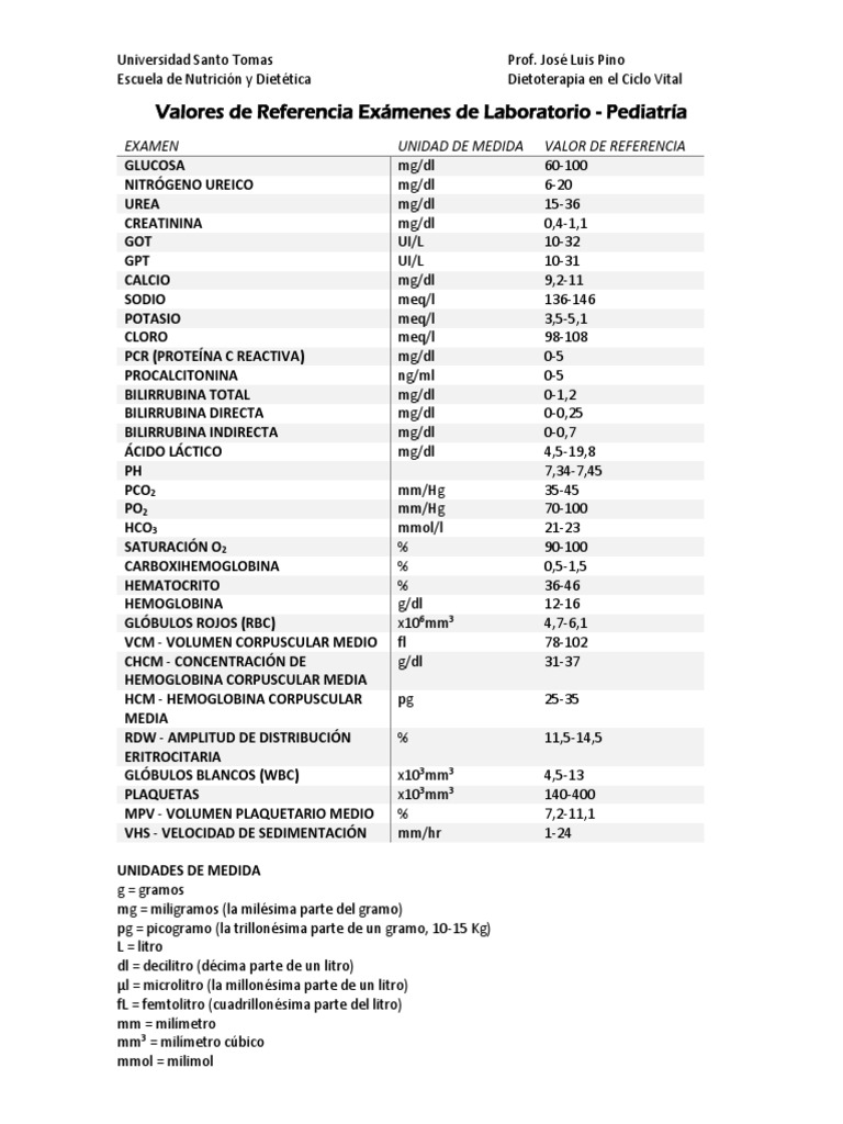 Valores de Referencia Exámenes de Laboratorio | PDF | Especialidades Medicas | Sangre