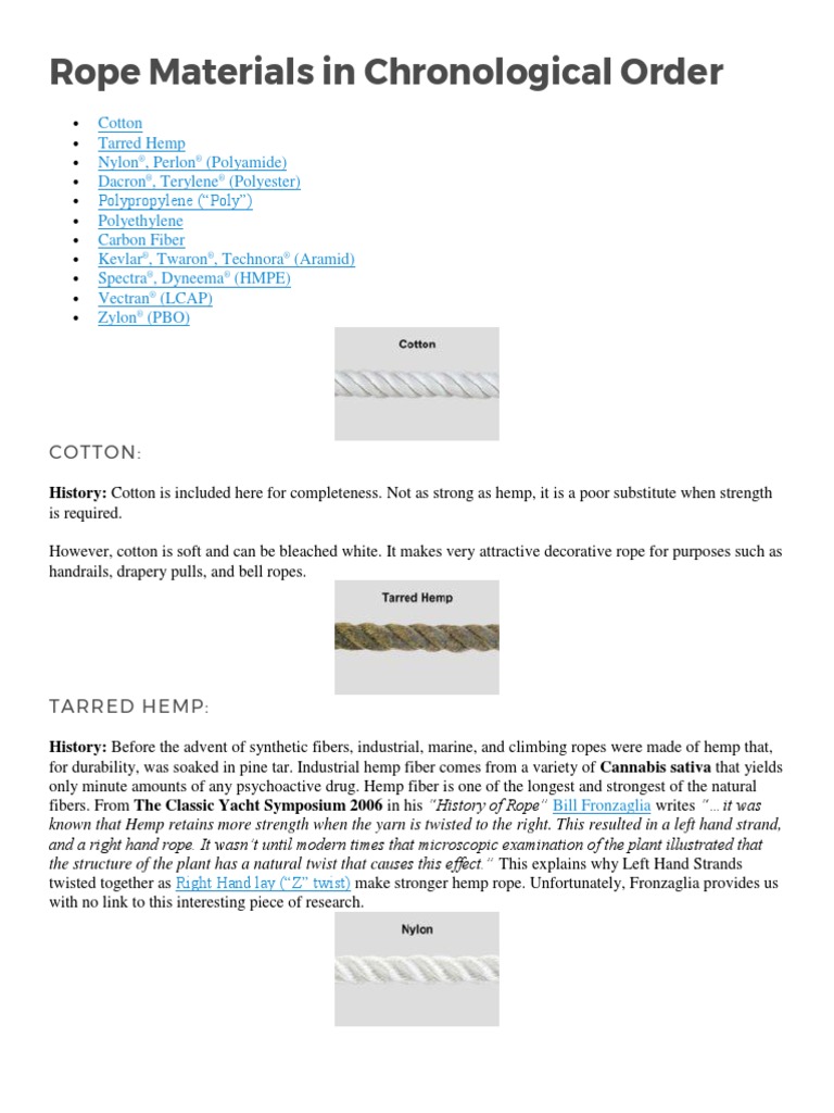 Rope Materials in Chronological Order | PDF | Rope | Nylon