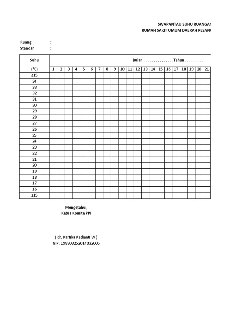 Monitoring Suhu Dan Kelembapan | PDF | Metode & Bahan Ajar