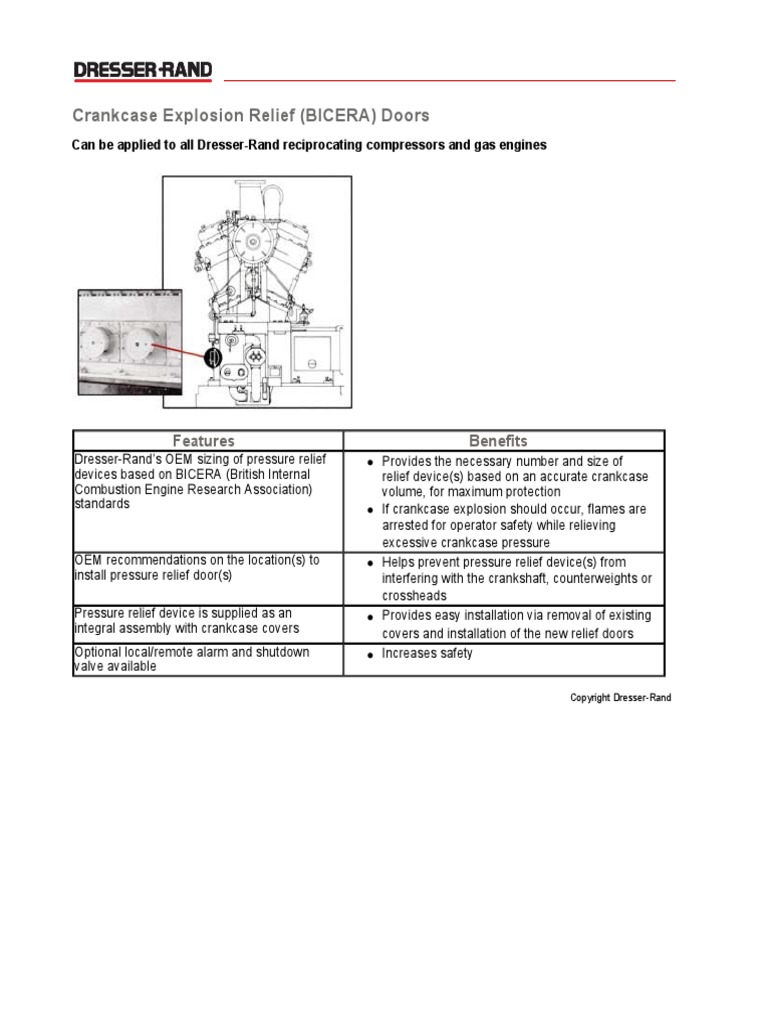 Crankcase Explosion Relief (BICERA) Doors: Features Benefits | PDF