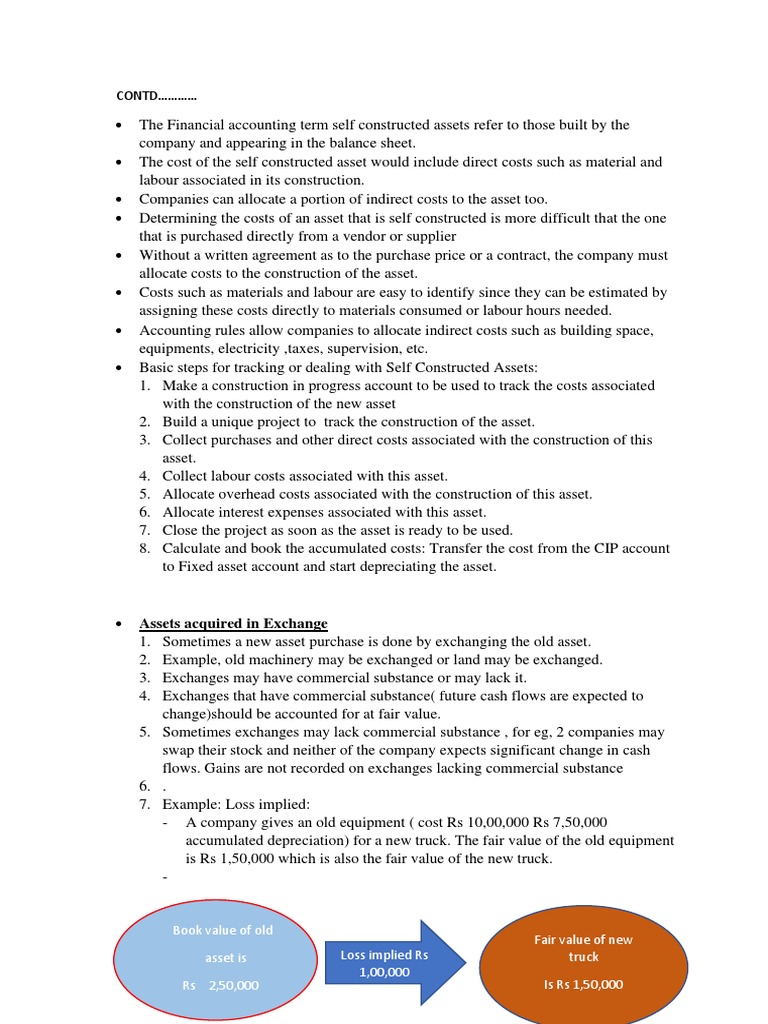 Self-Constructed Assets and Asset Exchanges | PDF | Depreciation | Book ...
